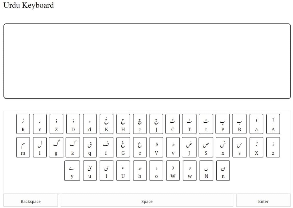 Urdu Keyboard (اردو کی بورڈ) Editor Online | Type In Urdu