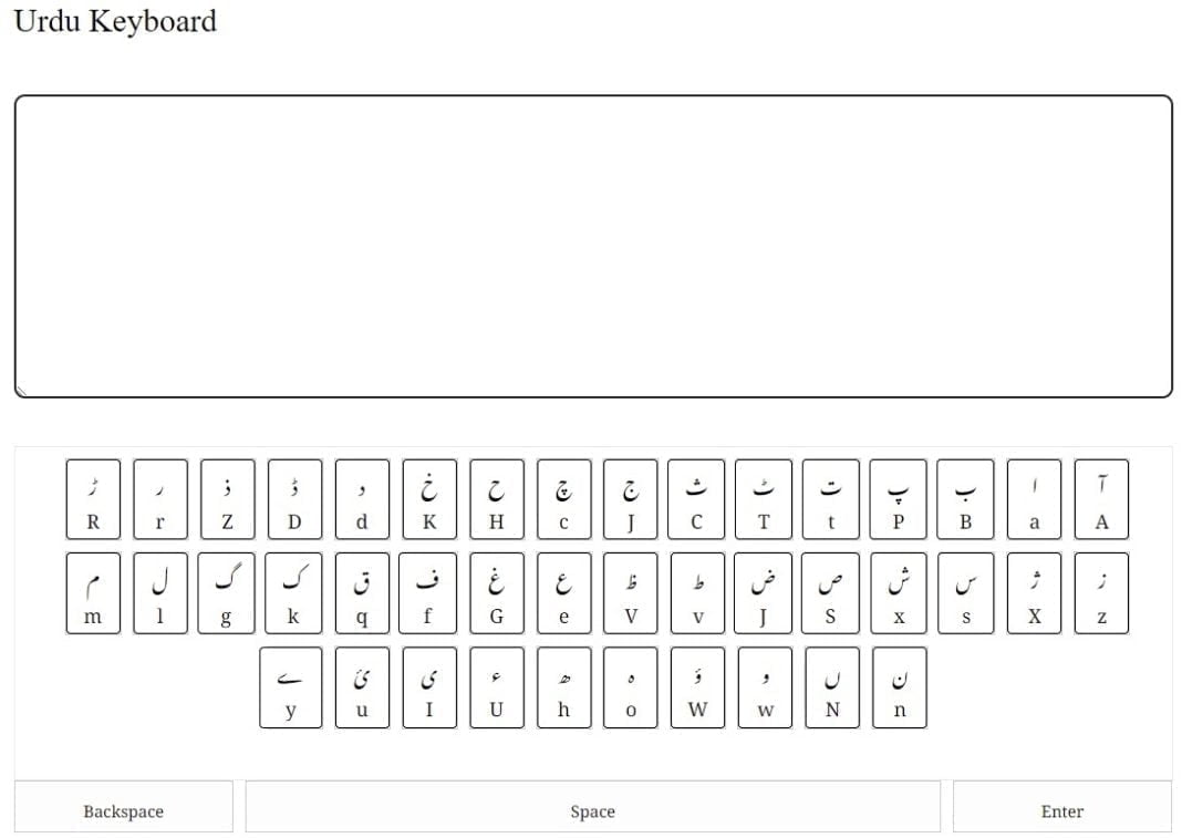 Urdu Keyboard (اردو کی بورڈ) Editor Online | Type In Urdu